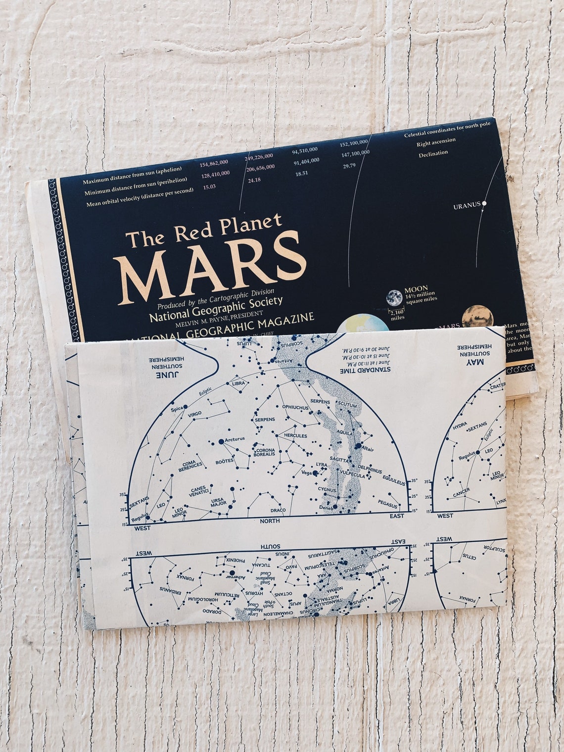 Vintage Outer Space Maps Vintage Maps Mars the Red Planet - Etsy Canada