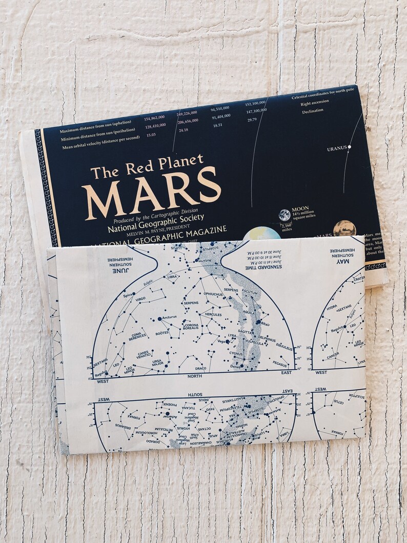 Vintage Outer Space Maps Vintage Maps Mars the Red Planet - Etsy Canada