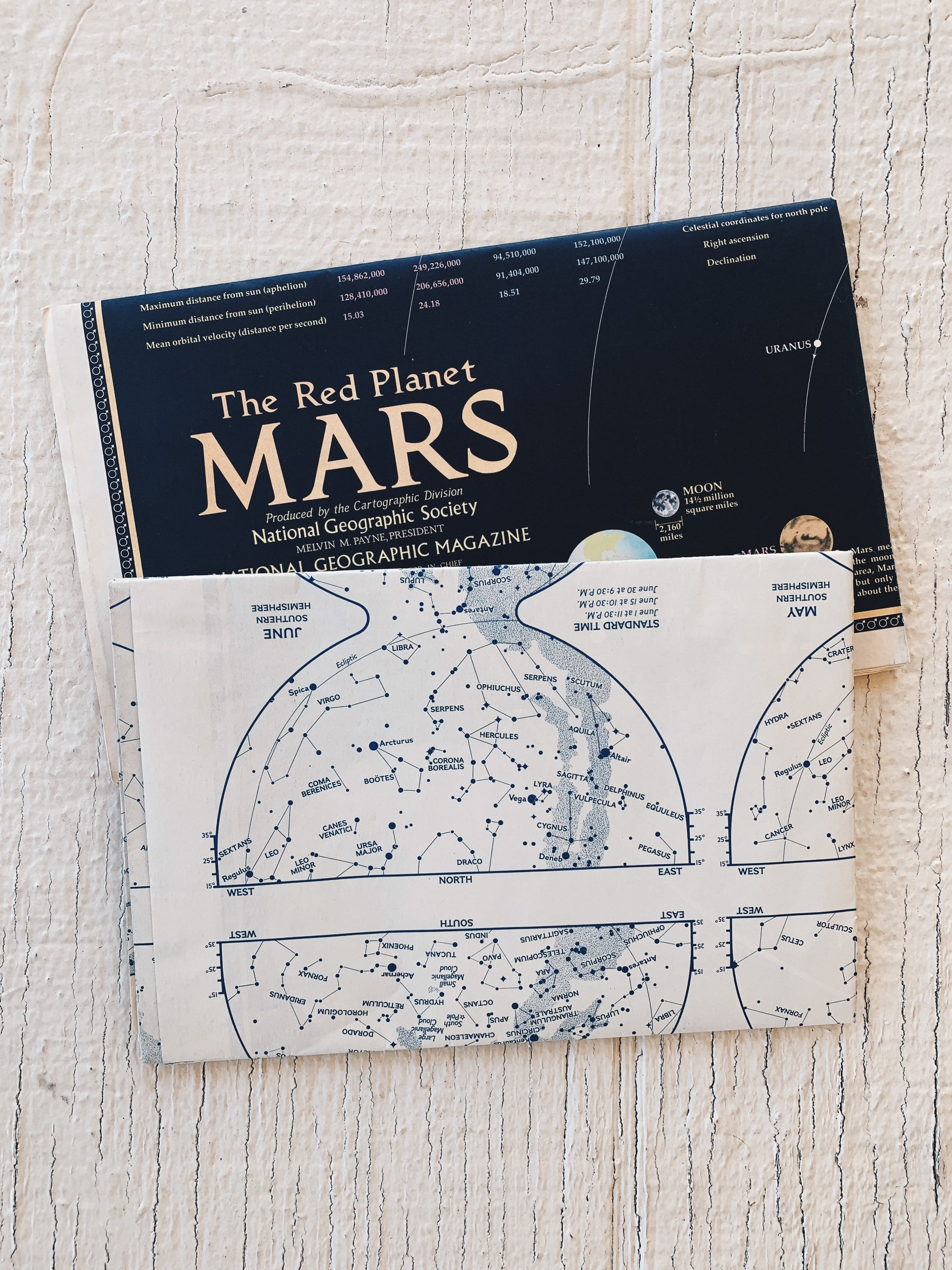 Vintage Outer Space Maps Vintage Maps Mars the Red Planet - Etsy Canada
