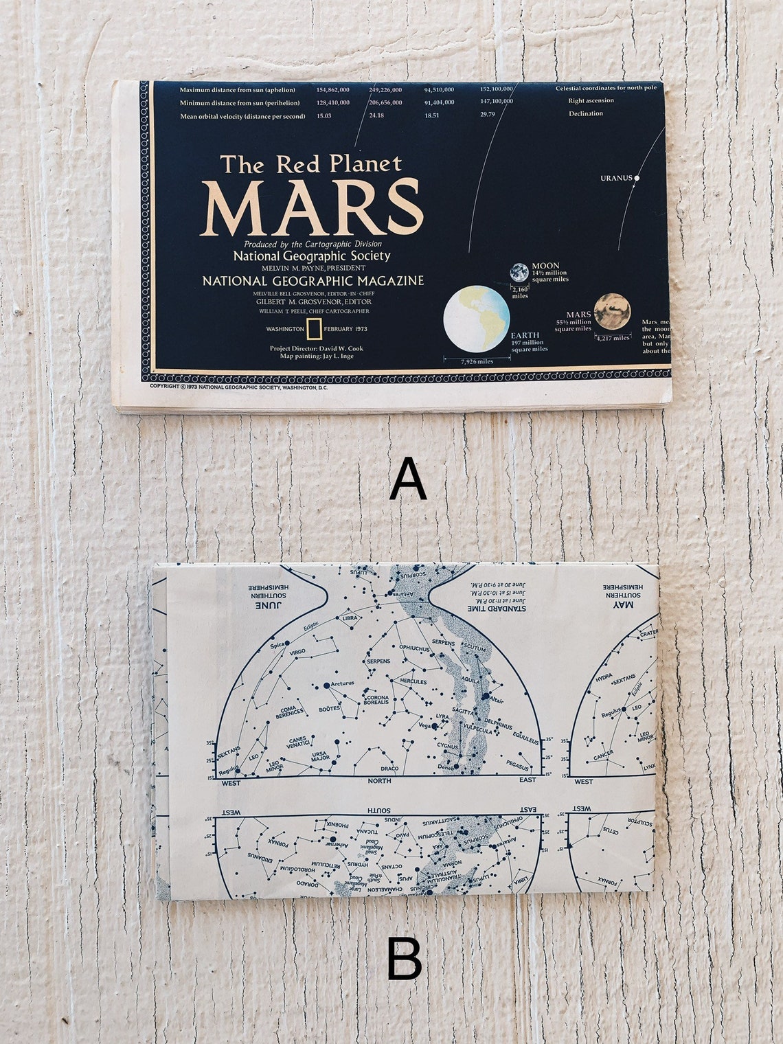 Vintage Outer Space Maps Vintage Maps Mars the Red Planet - Etsy Canada