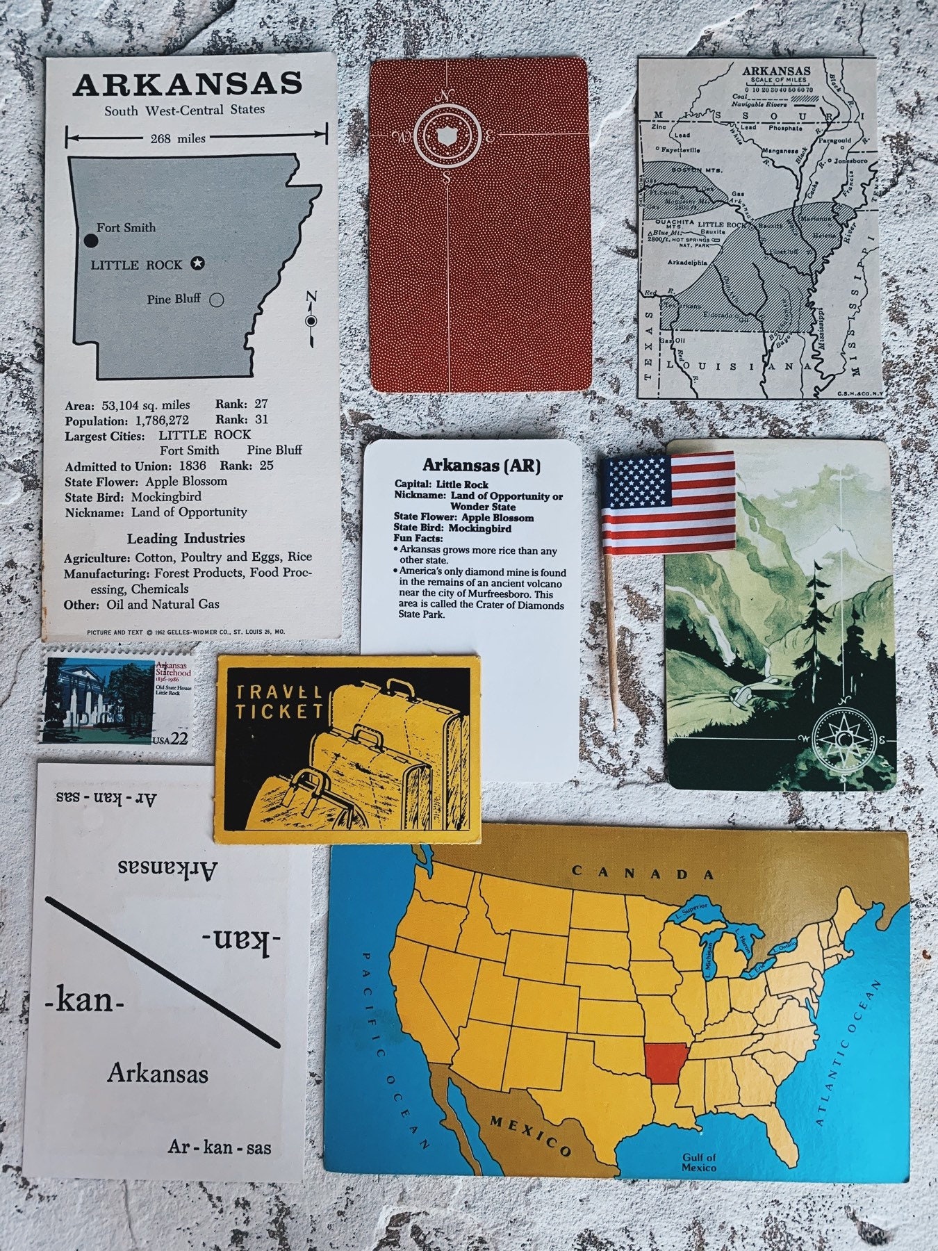 Vintage Flashcards Arizona and Arkansas State Flashcards | Etsy