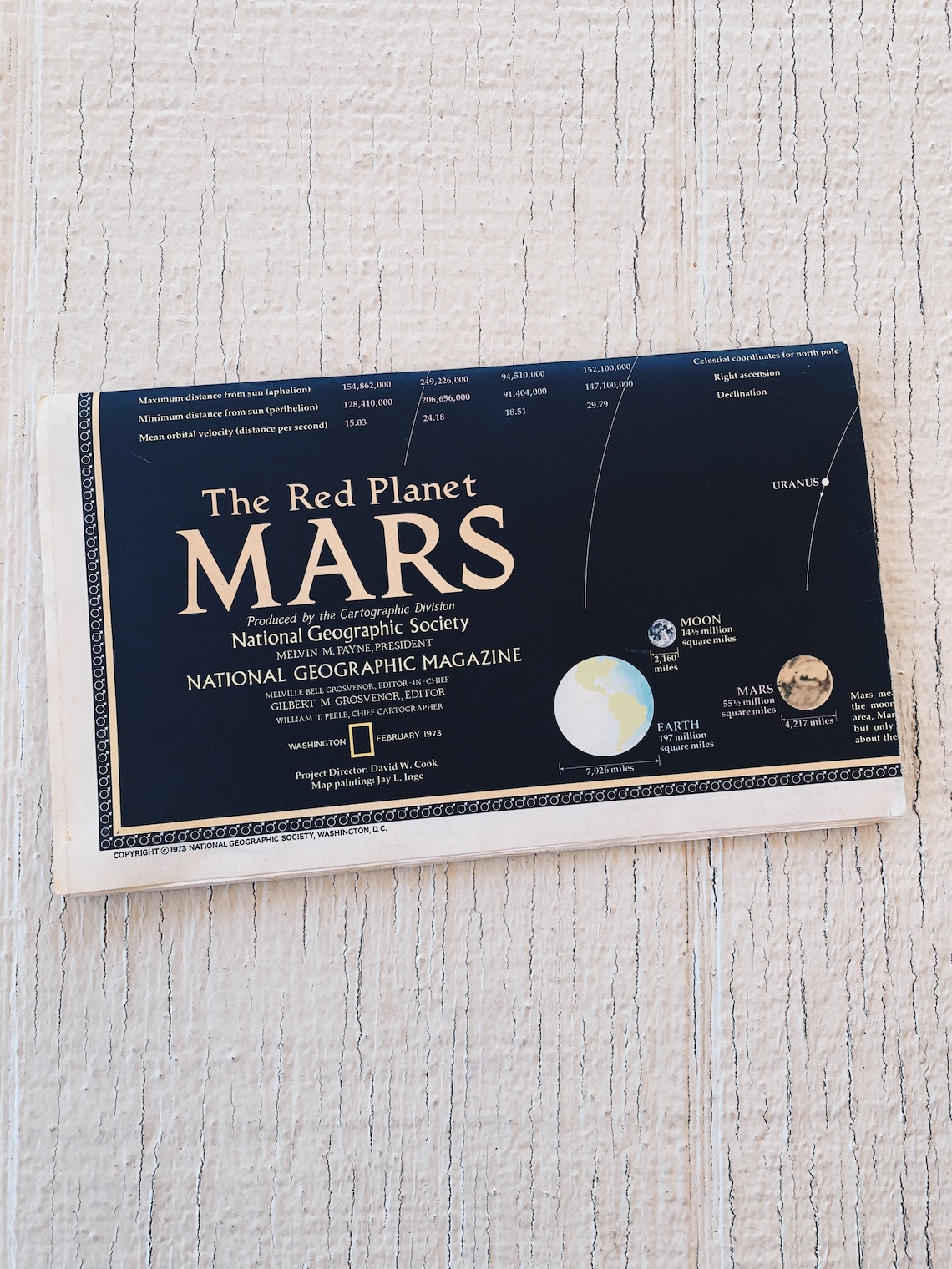 Vintage Outer Space Maps Vintage Maps Mars the Red Planet - Etsy Canada