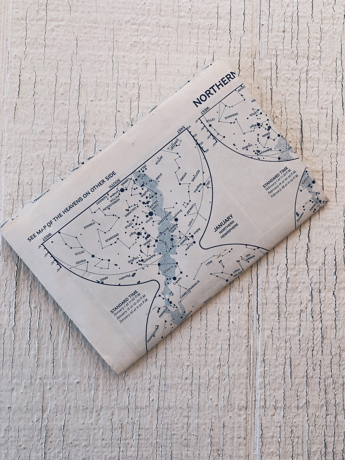 Vintage Outer Space Maps Vintage Maps Mars the Red Planet - Etsy Canada