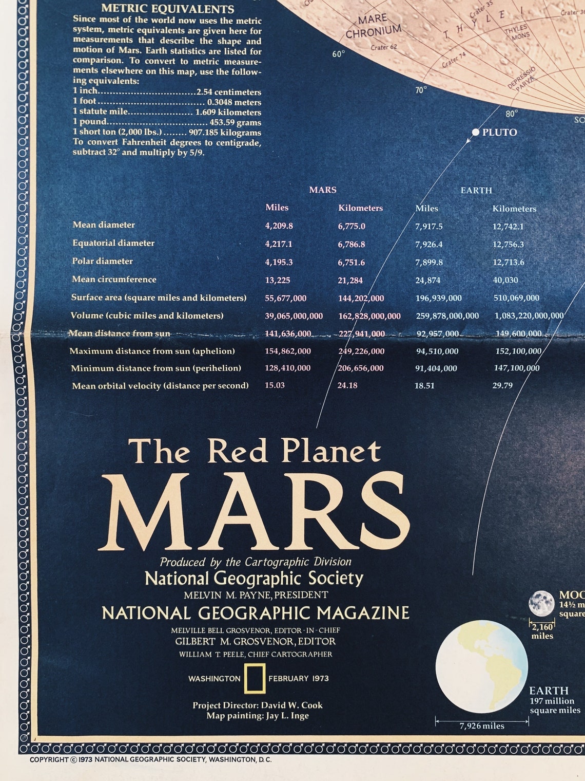 Vintage Outer Space Maps Vintage Maps Mars the Red Planet - Etsy Canada