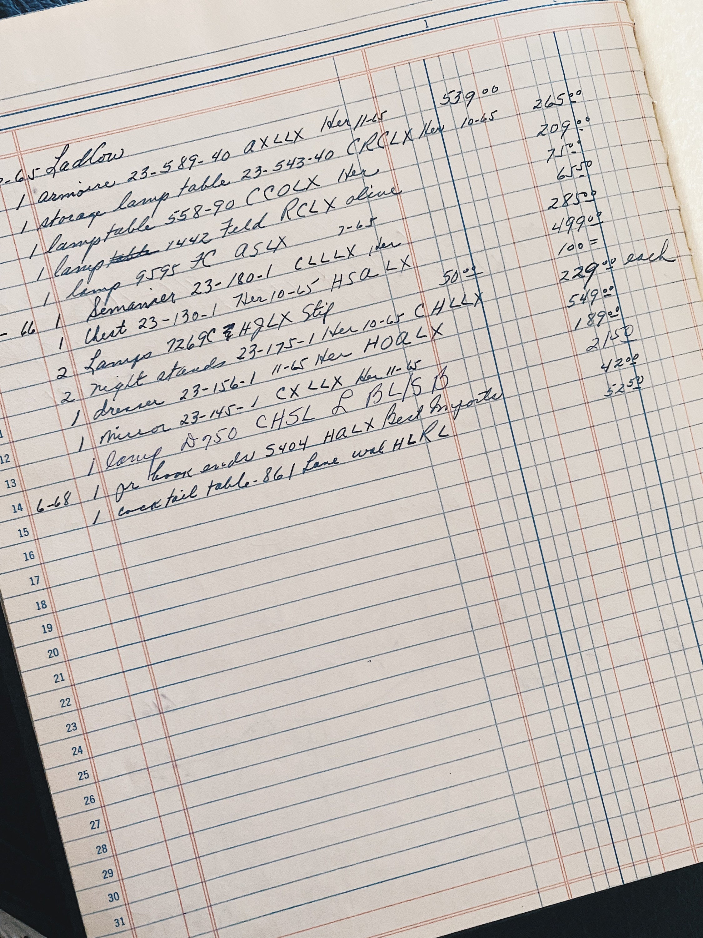 Vintage Ledger Book- Vintage Paper Ephemera Lot Receipt, Invoice ...