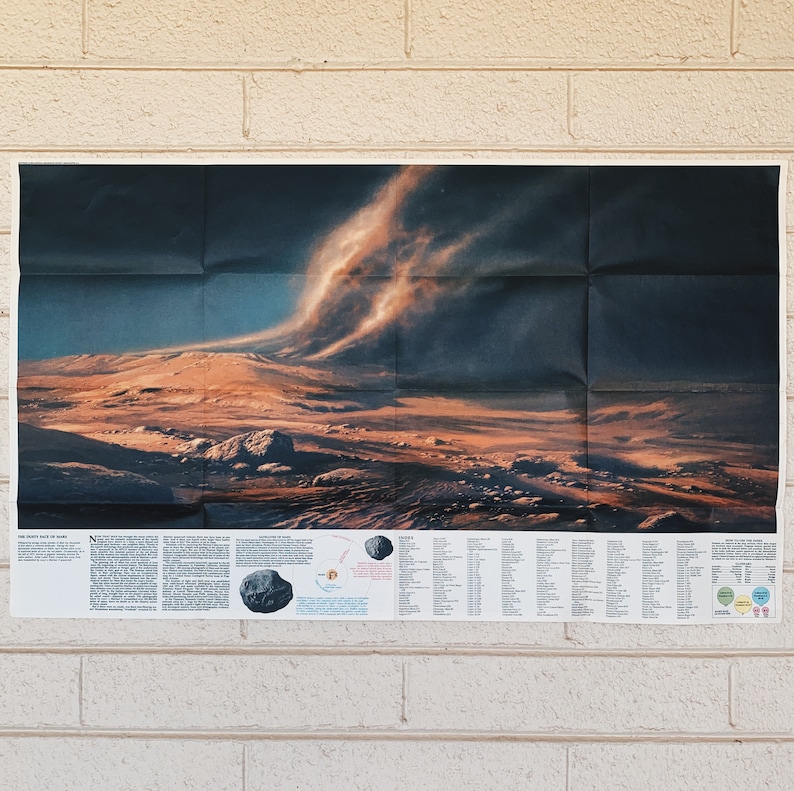 Vintage Outer Space Maps Vintage Maps Mars the Red Planet - Etsy Canada