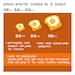 17 Twitch Badges & Emotes Pixel | Baked Bread / Toast Collection | Food ...