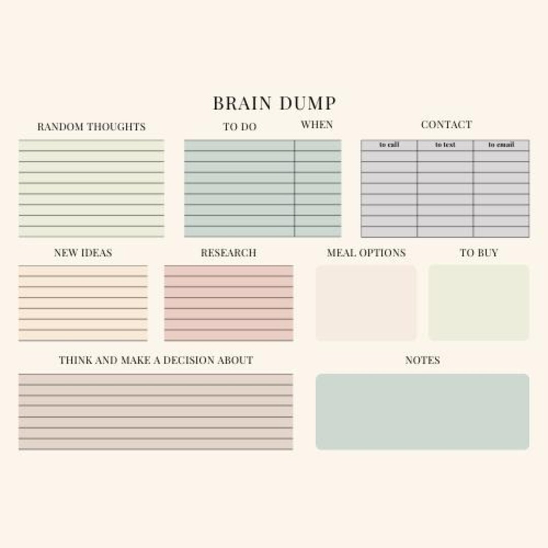 Brain Dump and Focus Bundle Printable Sheets | A4 Mind Declutter ...