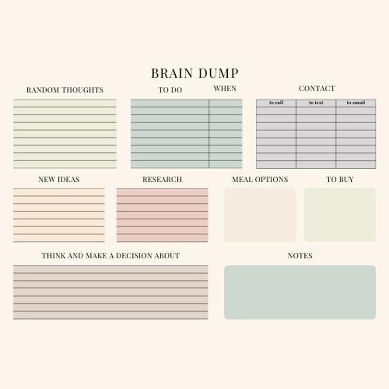 Brain Dump and Focus Bundle Printable Sheets | A4 Mind Declutter ...