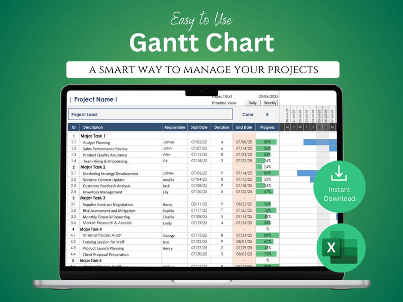 Personalized Gantt Chart Template, Printable Project Planner, Custom ...