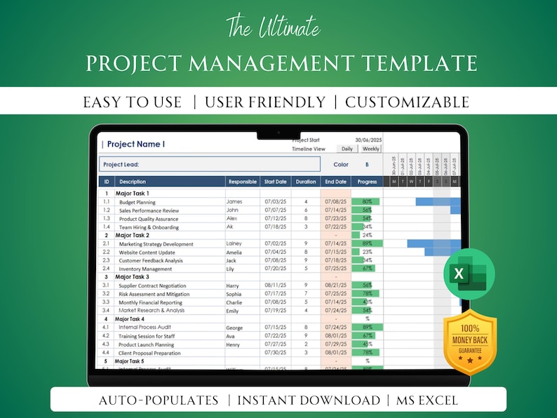 Gantt Chart Excel Template, Customizable Project Management Spreadsheet ...