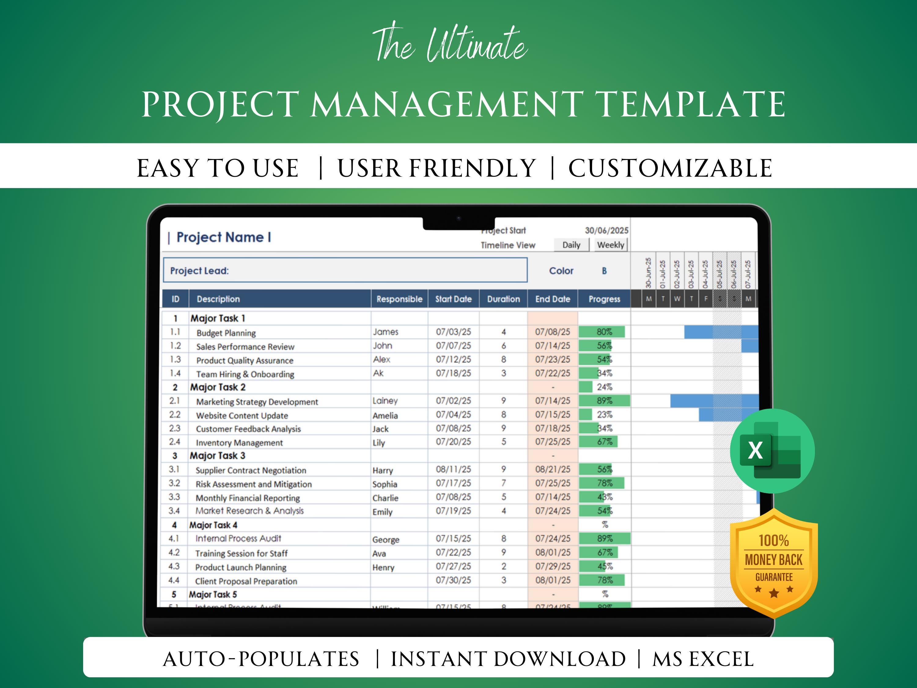 Gantt Chart Excel Template, Customizable Project Management Spreadsheet ...