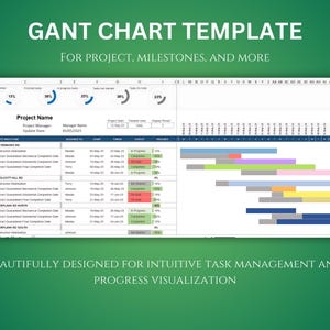 Multi Project Tracker Excel Template, Gantt Chart Planner, Small Business Task Tracker, Project ...