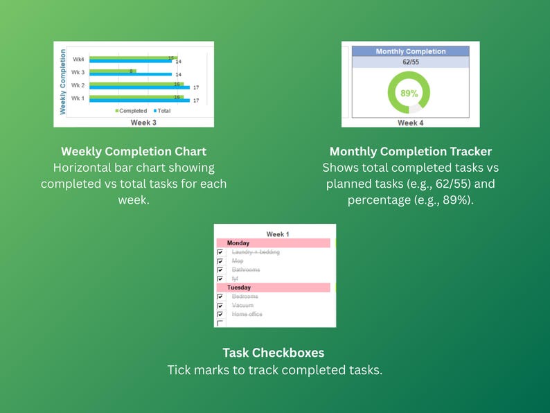 To Do List Task Tracker Template Productivity Planner Spreadsheet Daily Weekly Monthly To-do ...