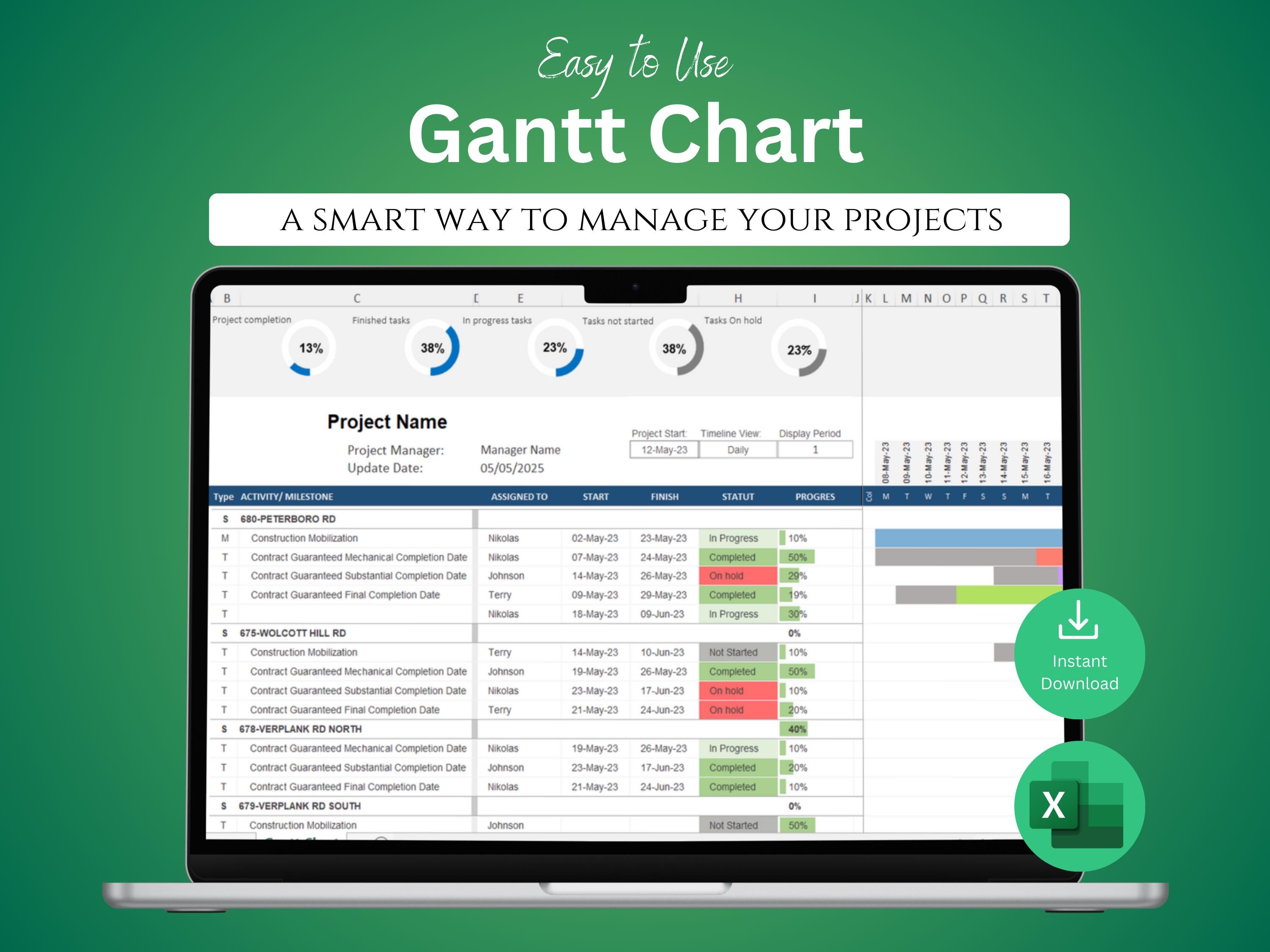 Multi Project Tracker Excel Template, Gantt Chart Planner, Small Business Task Tracker, Project ...