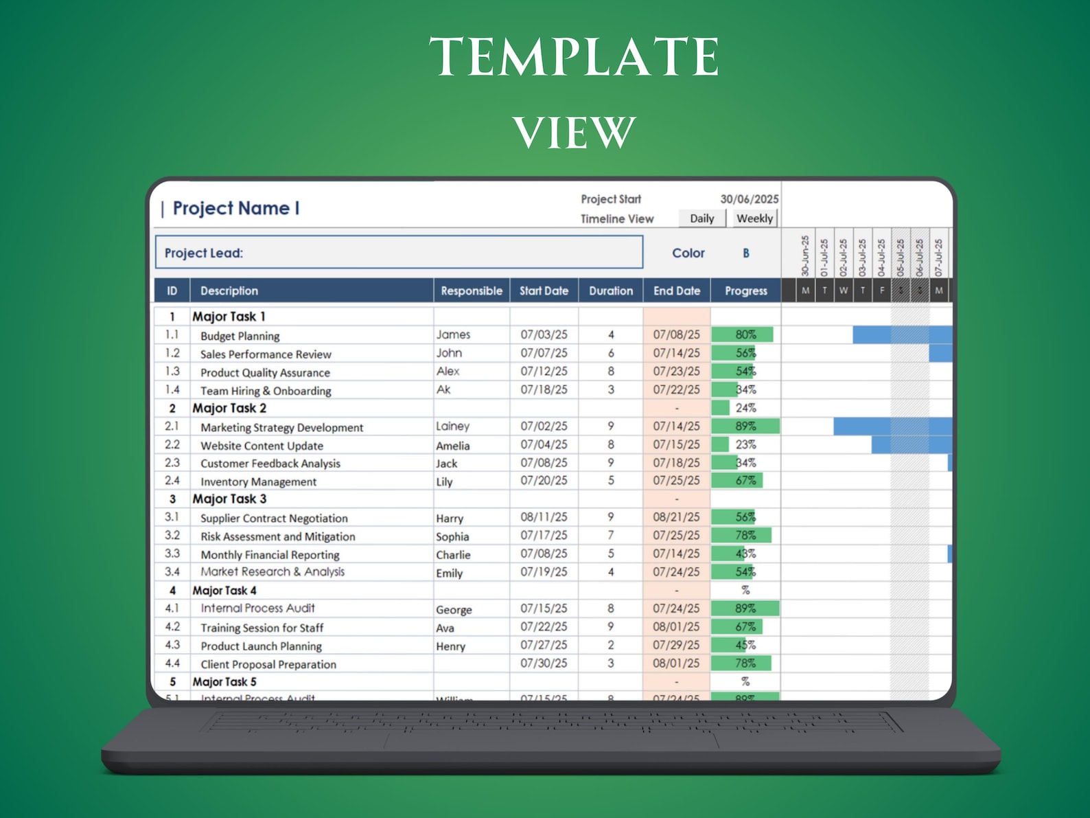 Gantt Chart Excel Template, Customizable Project Management Spreadsheet With Timeline, Project ...