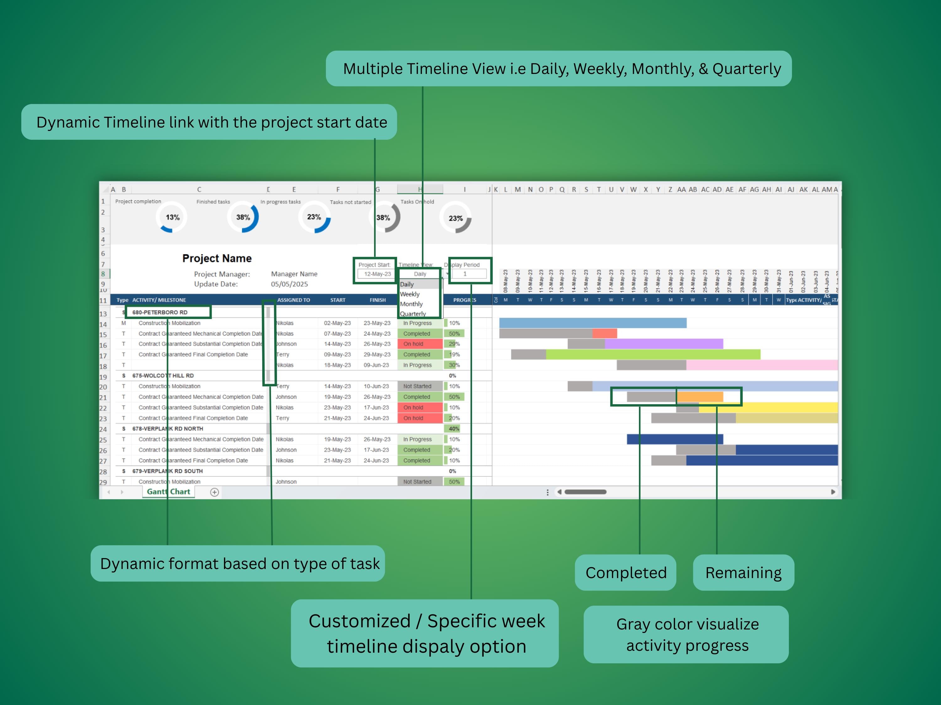Multi Project Tracker Excel Template, Gantt Chart Planner, Small Business Task Tracker, Project ...