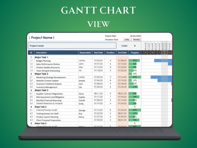 Personalized Gantt Chart Template, Printable Project Planner, Custom ...