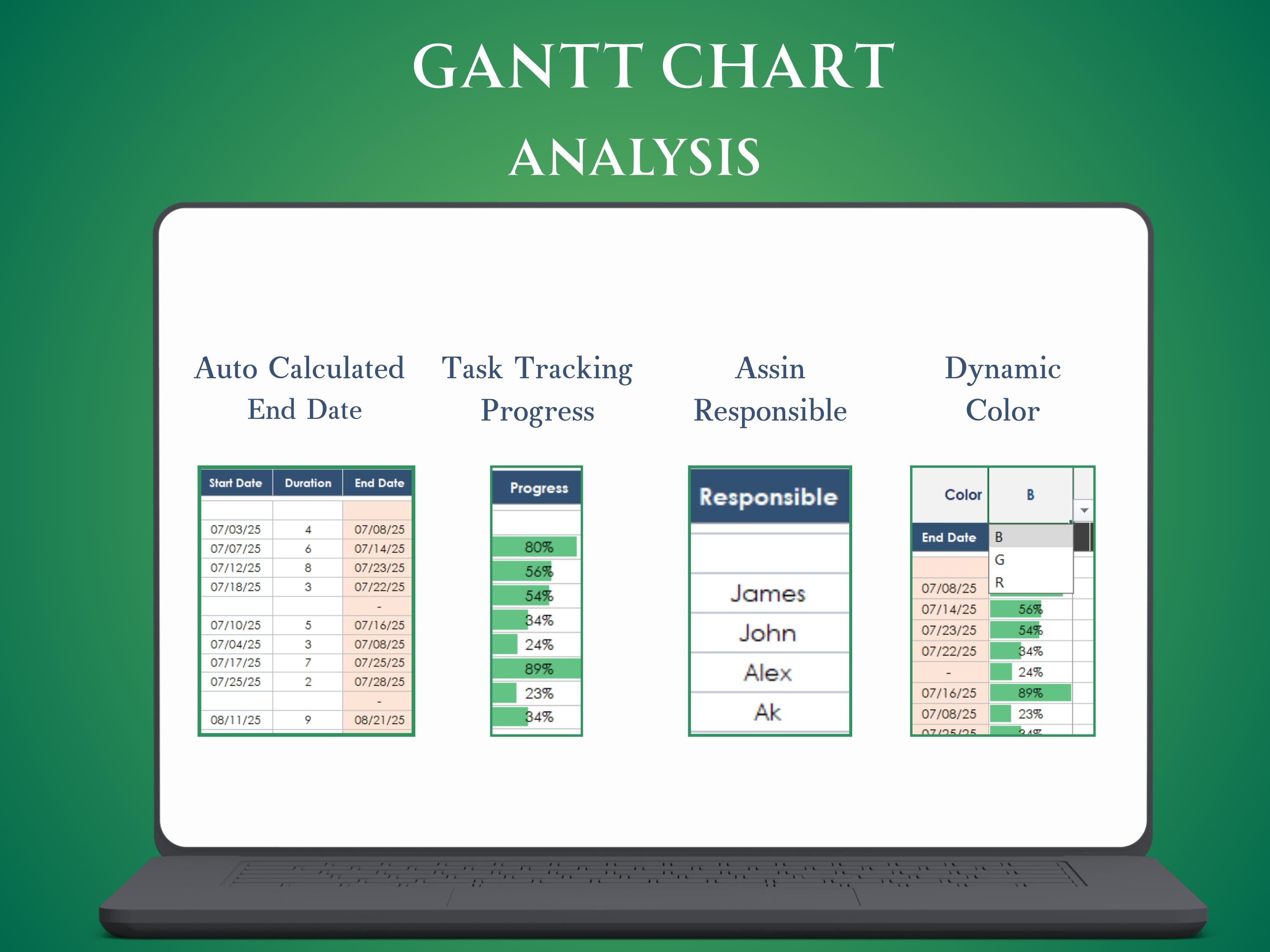Personalized Gantt Chart Template, Printable Project Planner, Custom ...