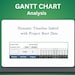 Project Management Template Excel, Project Management Spreadsheet ...
