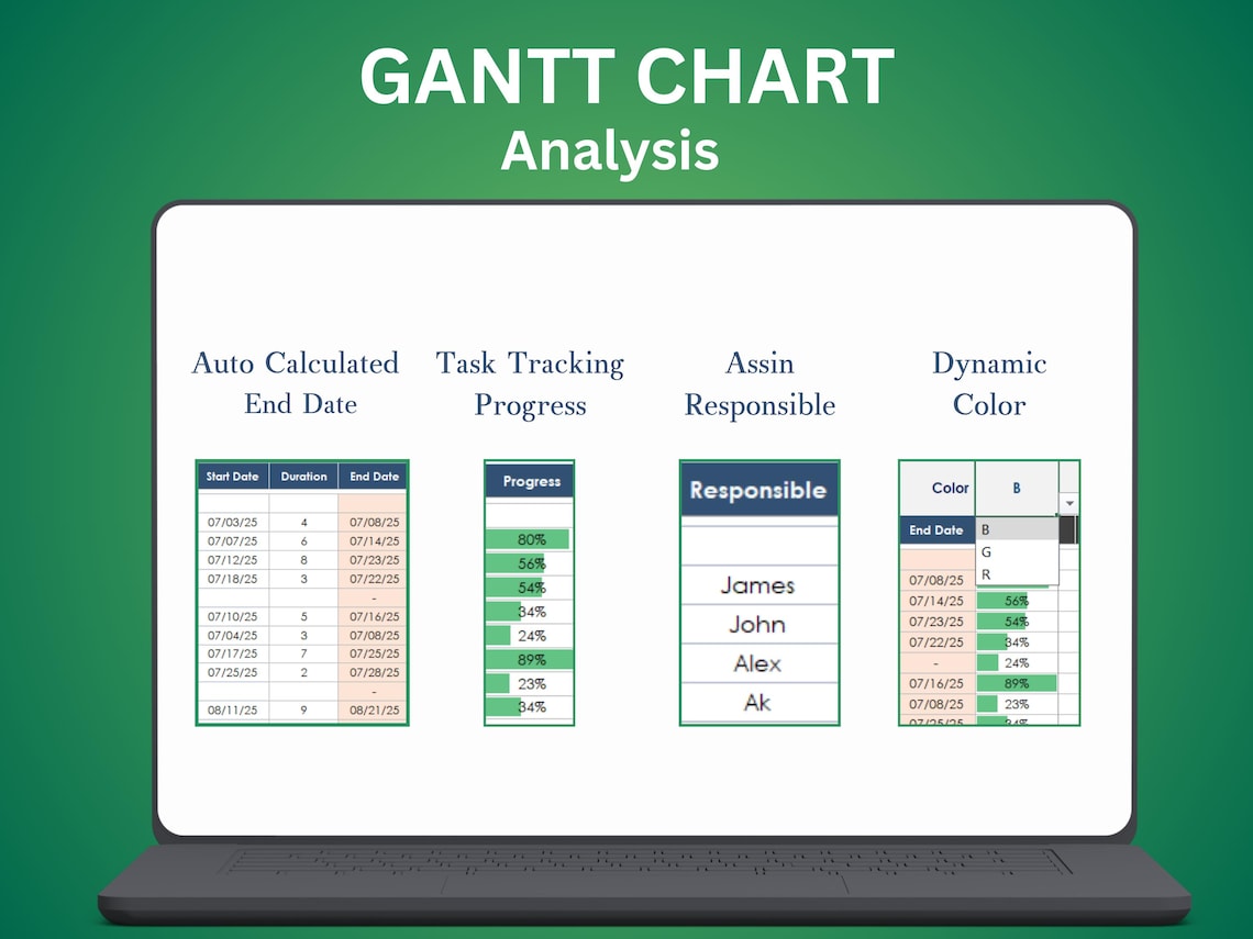 Project Management Template Excel, Project Management Spreadsheet ...