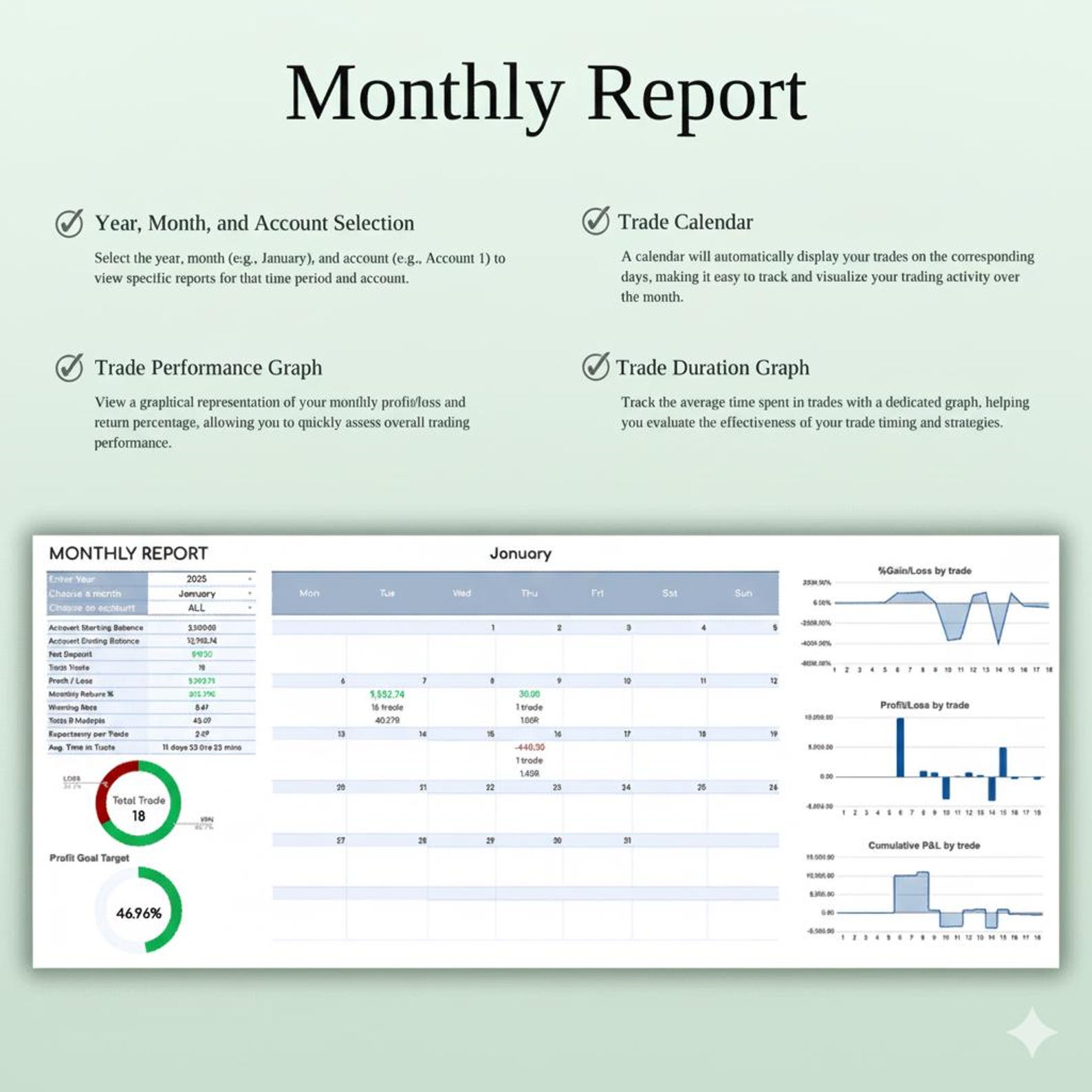 Futures Trading Journal Template for Google Sheets and Excel Futures ...