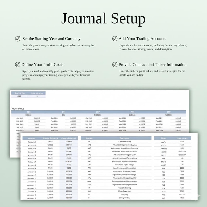 Futures Trading Journal Template for Google Sheets and Excel Futures ...