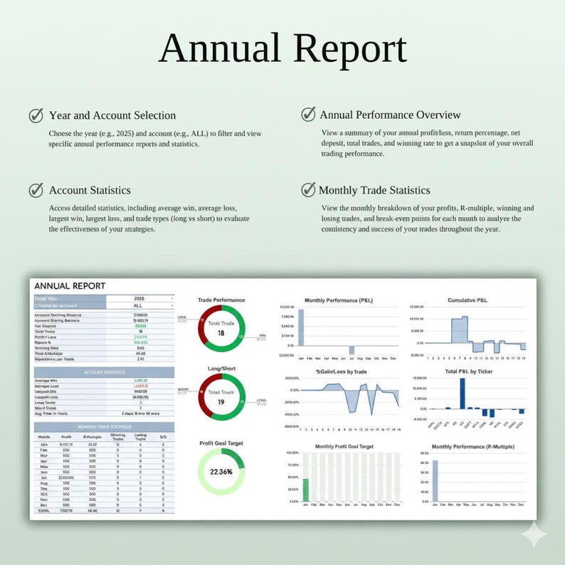 Futures Trading Journal Template for Google Sheets and Excel Futures ...