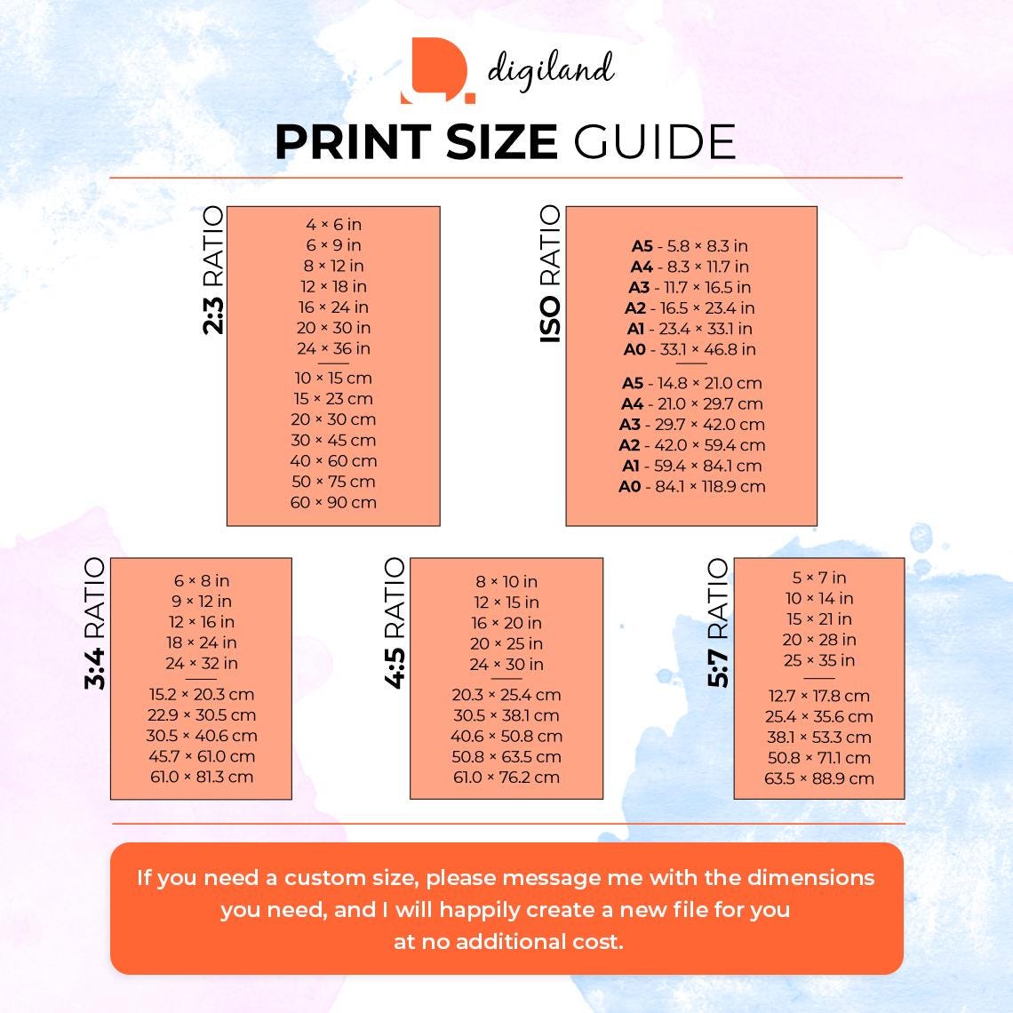 How You Doin' Poster | Friends TV Show Quote | Minimalist Boho Wall Art ...