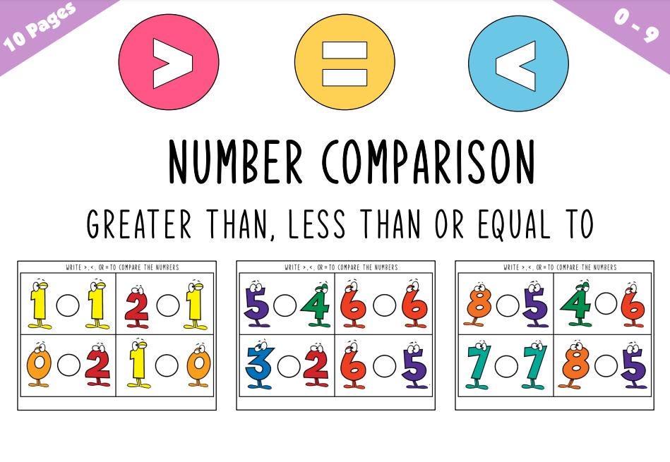 Number Comparison Worksheets | Printable Colourful Activity | Compare the Numbers | Homeschool ...