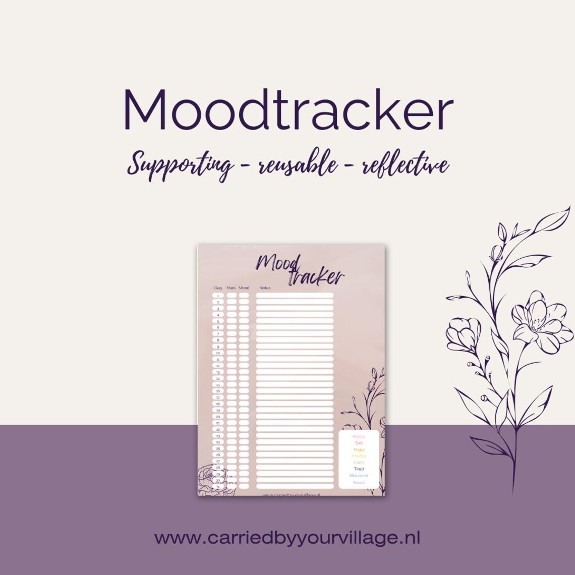 Printable Mood Tracker PDF for Moms - Etsy