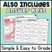 Homophones Worksheets Maze Activity | 2nd & 3rd Grade ELA | Homophone ...