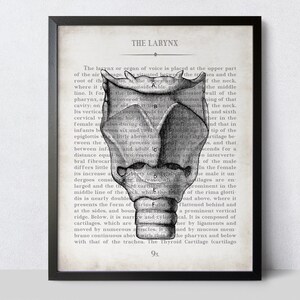 Speech Language Pathologist Gift, Larynx Vintage Anatomy Wall Art Print ...