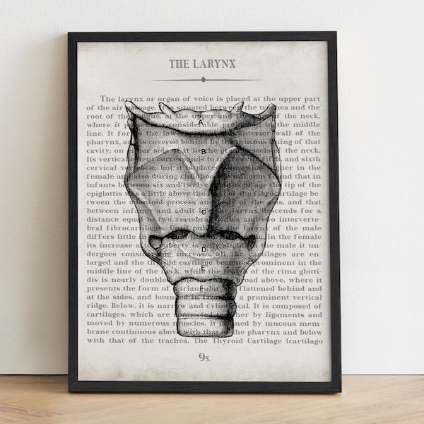 Larynx - Etsy