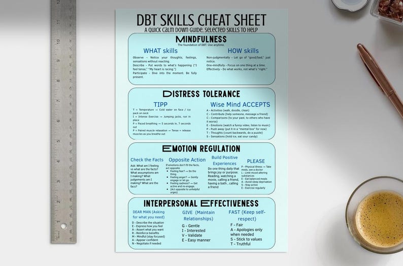 DBT Skills Cheat Sheet - Mental Health Dialectical Behavioural Therapy Worksheet - Etsy Australia