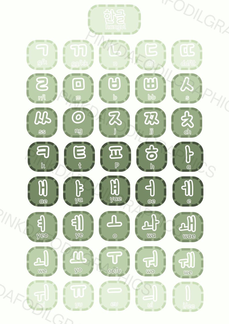 Korean Alphabet Printable W/ Romanization Forest Theme - Hangul Digital ...