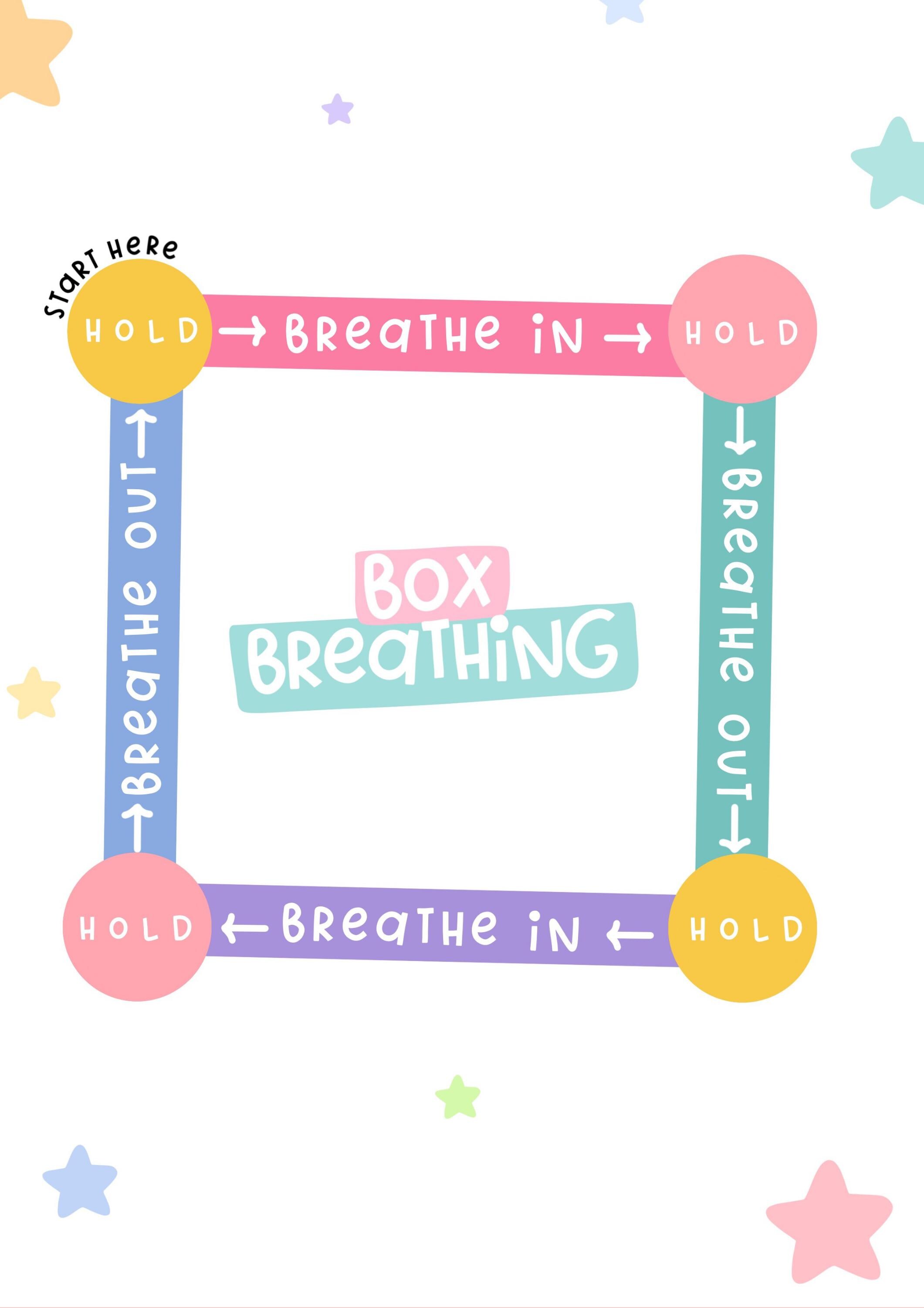 Breathing Technique Cards: Calm Kids Flashcards & Posters (PDF Download ...