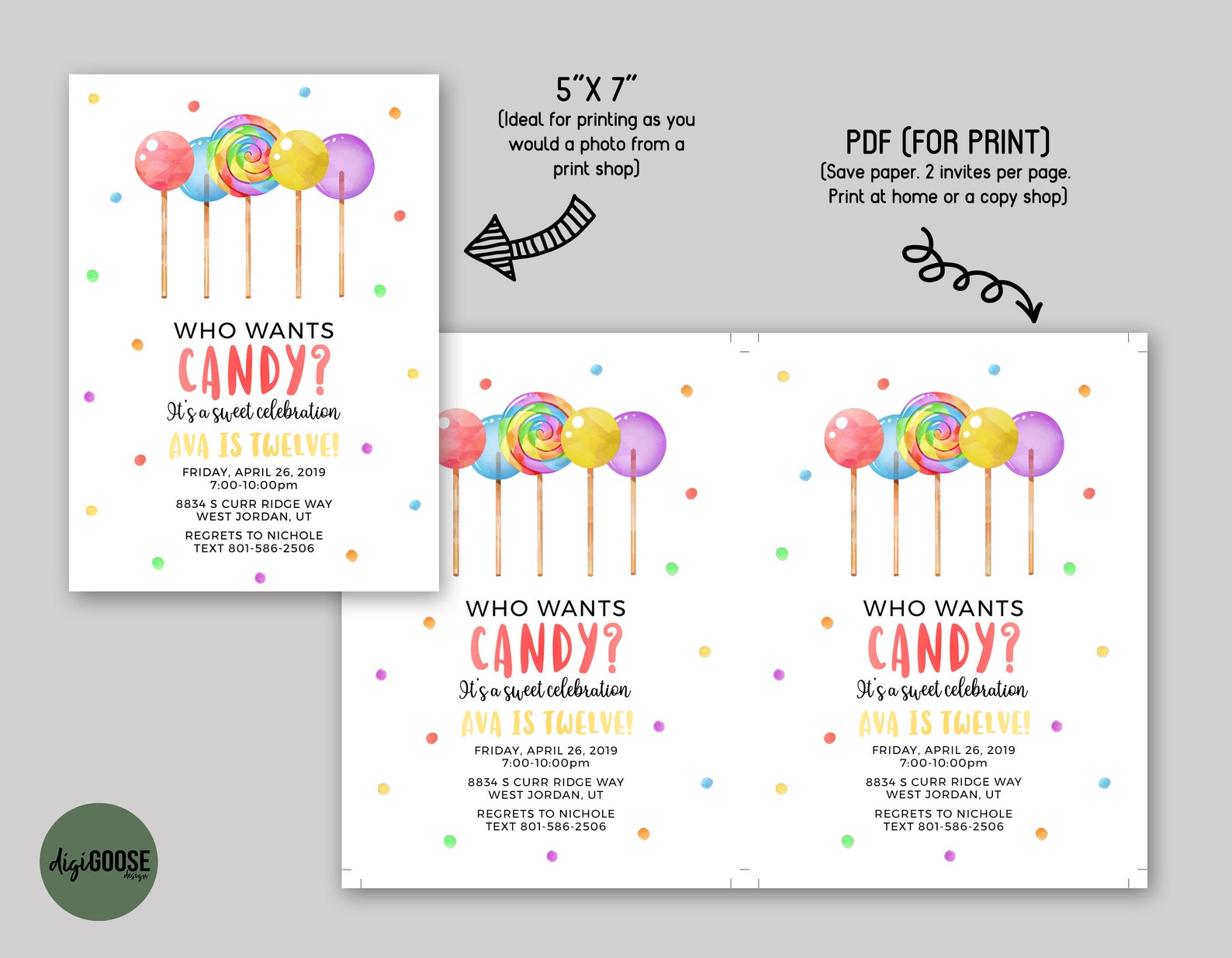 EDITABLE, Candy Shop Invitation TEMPLATE, Printable Candy Birthday ...