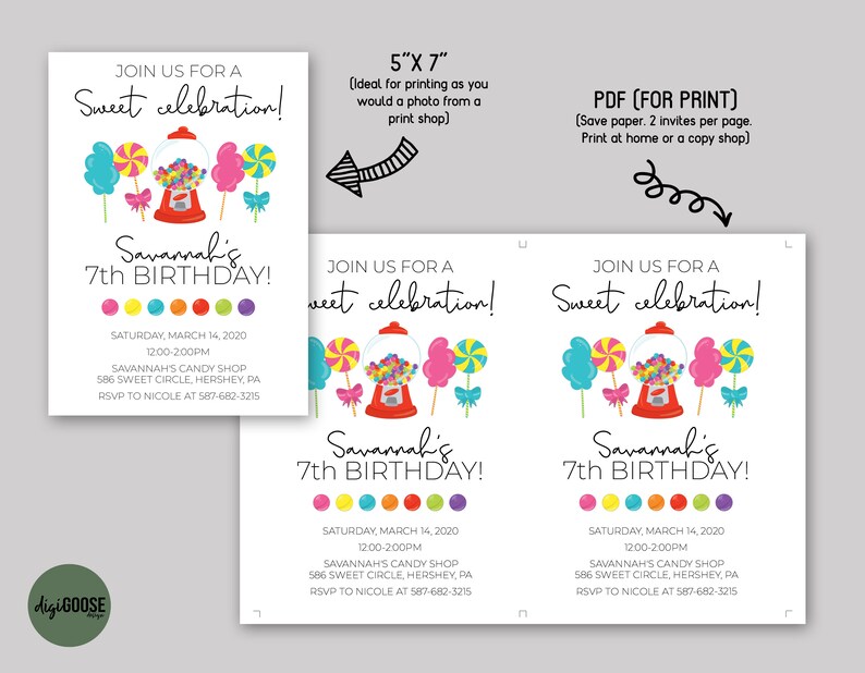 EDITABLE Sweet Celebration, Candy Shop Birthday Invitation, Candyland ...