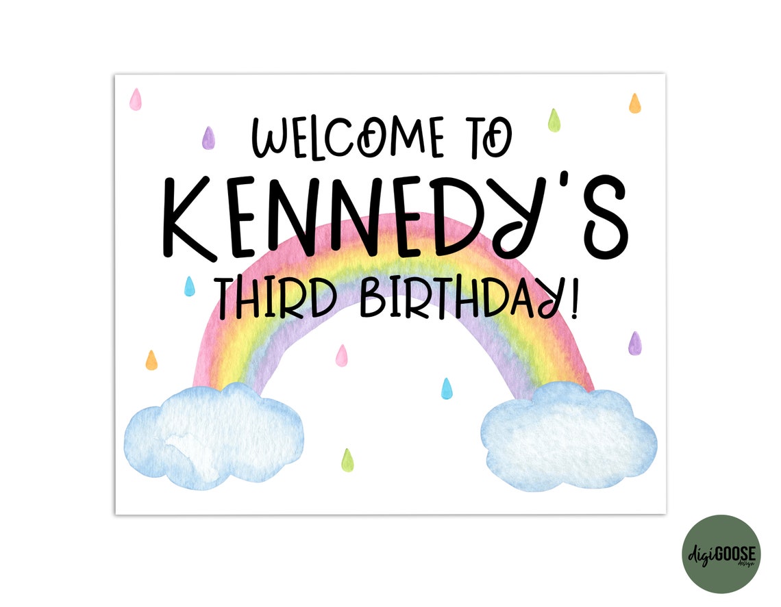 EDITABLE, Template DIY Colorful Rainbow Birthday Party Sign, Rainbow ...