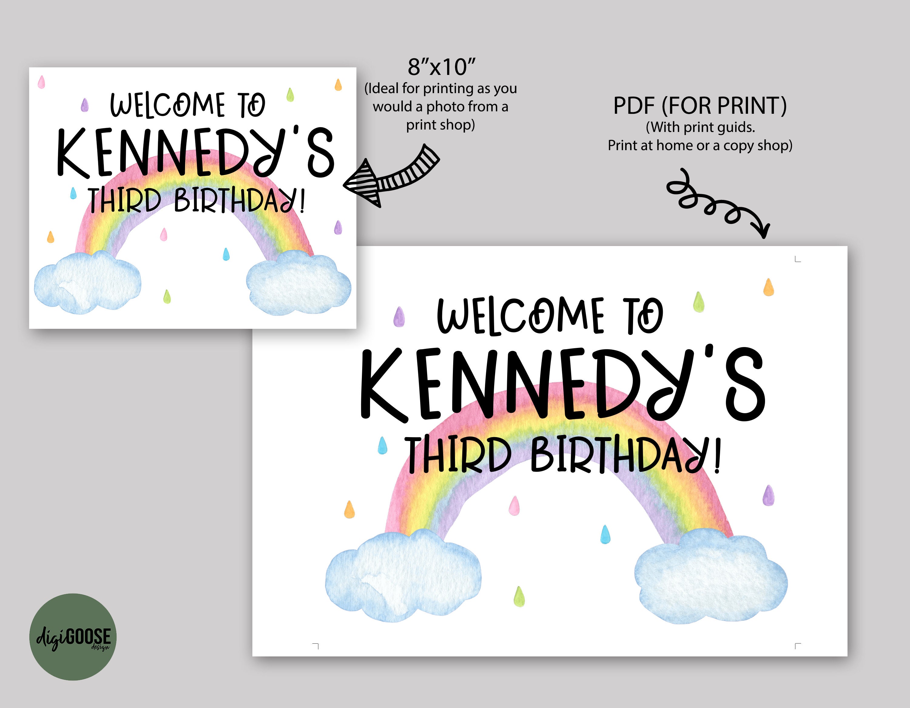 EDITABLE, Template DIY Colorful Rainbow Birthday Party Sign, Rainbow ...