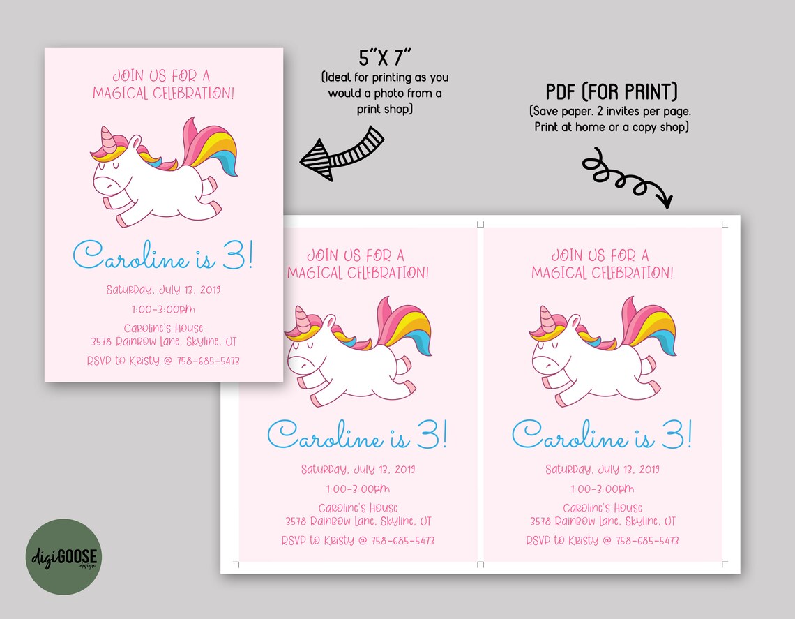 EDITABLE UNICORN Invitation Printable Unicorn Invite | Etsy