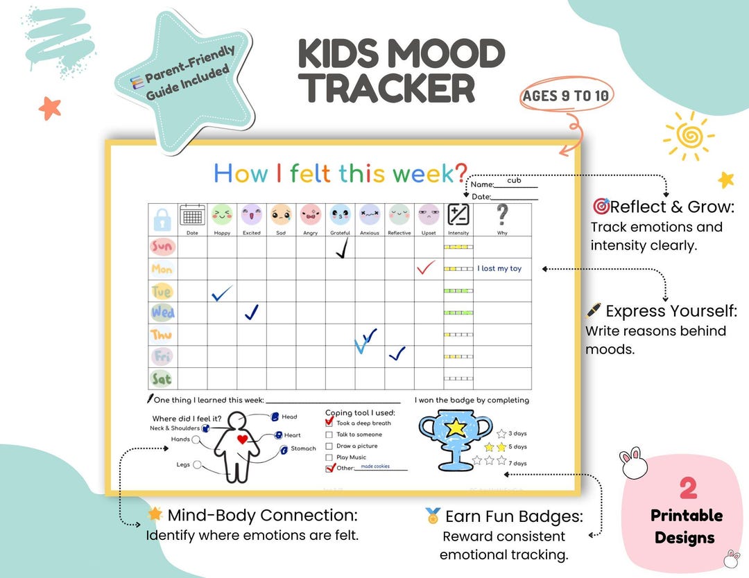 Boost Your Child's Emotional Intelligence With This Printable Mood ...