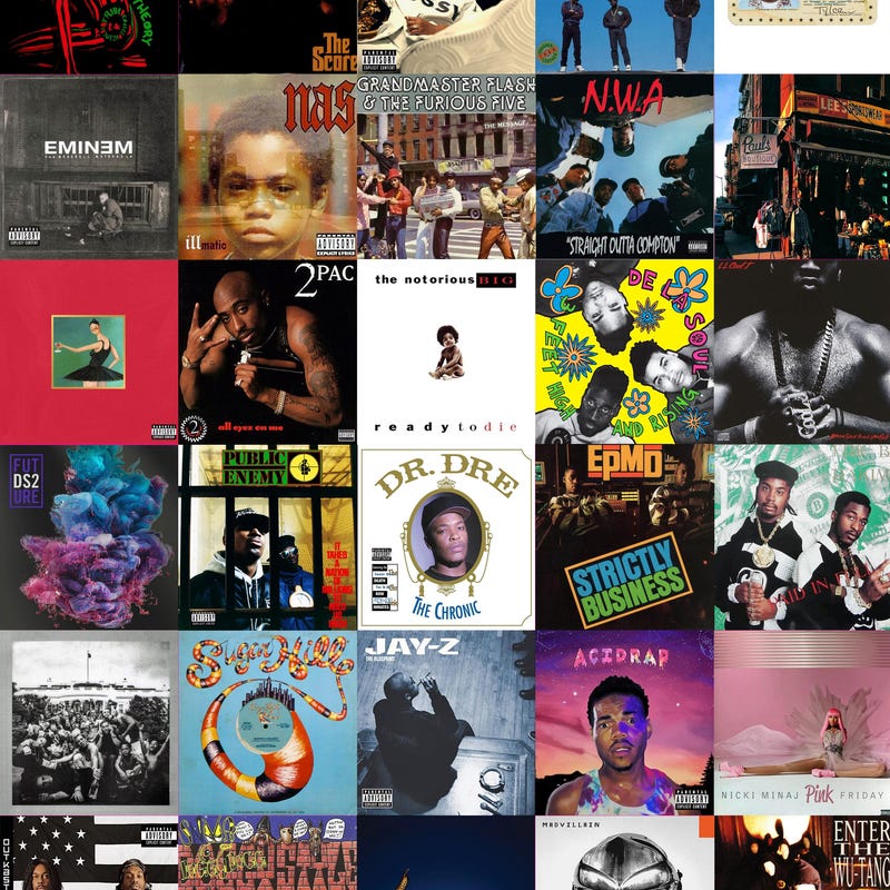 Hip Hop Album Covers Svg - Etsy