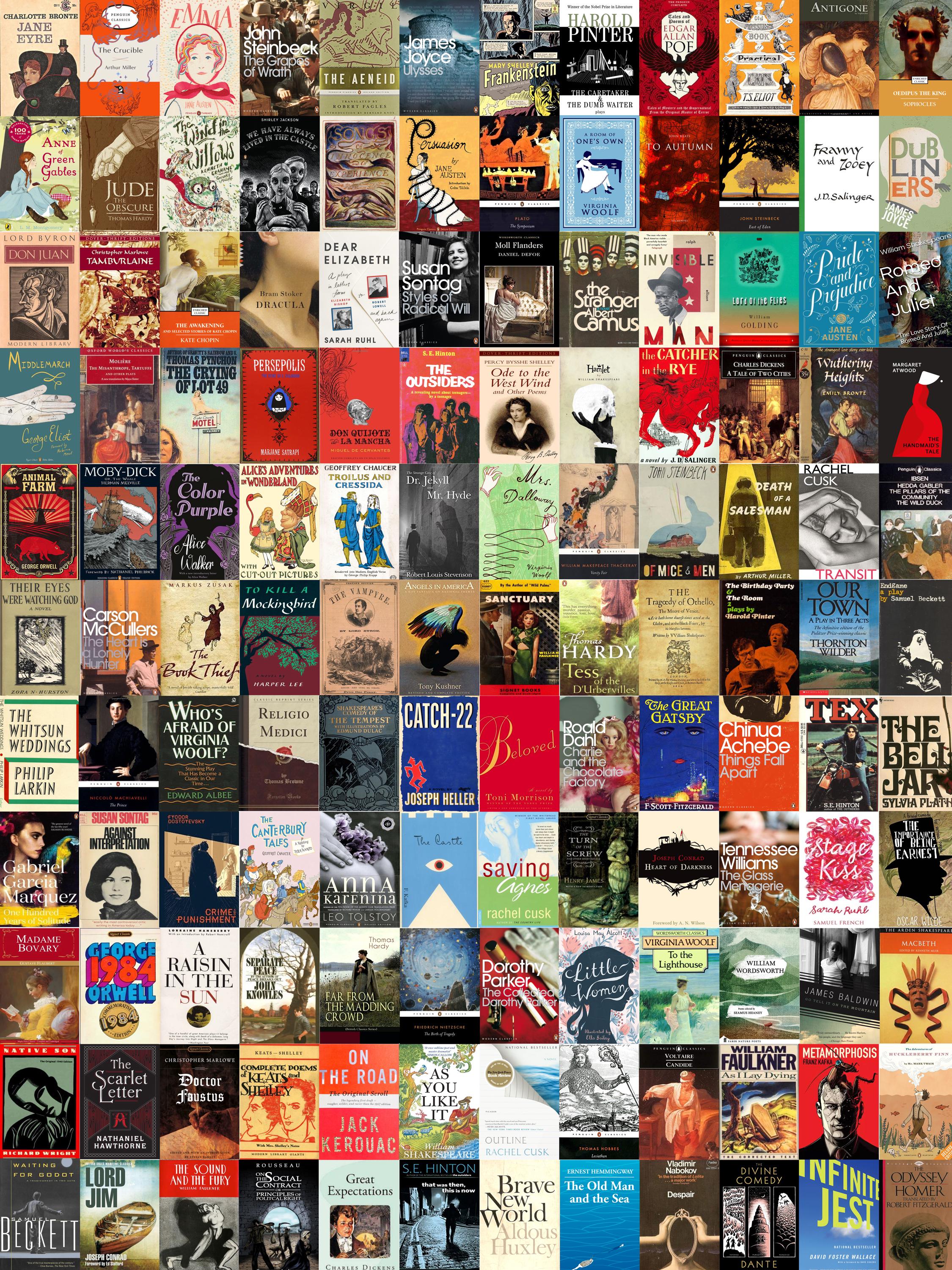 Classic Literature Book Covers Collage: Retro Wall Art Print (instant ...