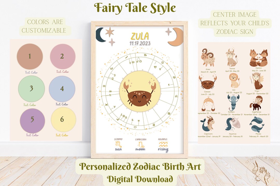 Fairy Tale Zodiac Birth Art -- Custom Baby Birth Chart, Astrology Wall ...