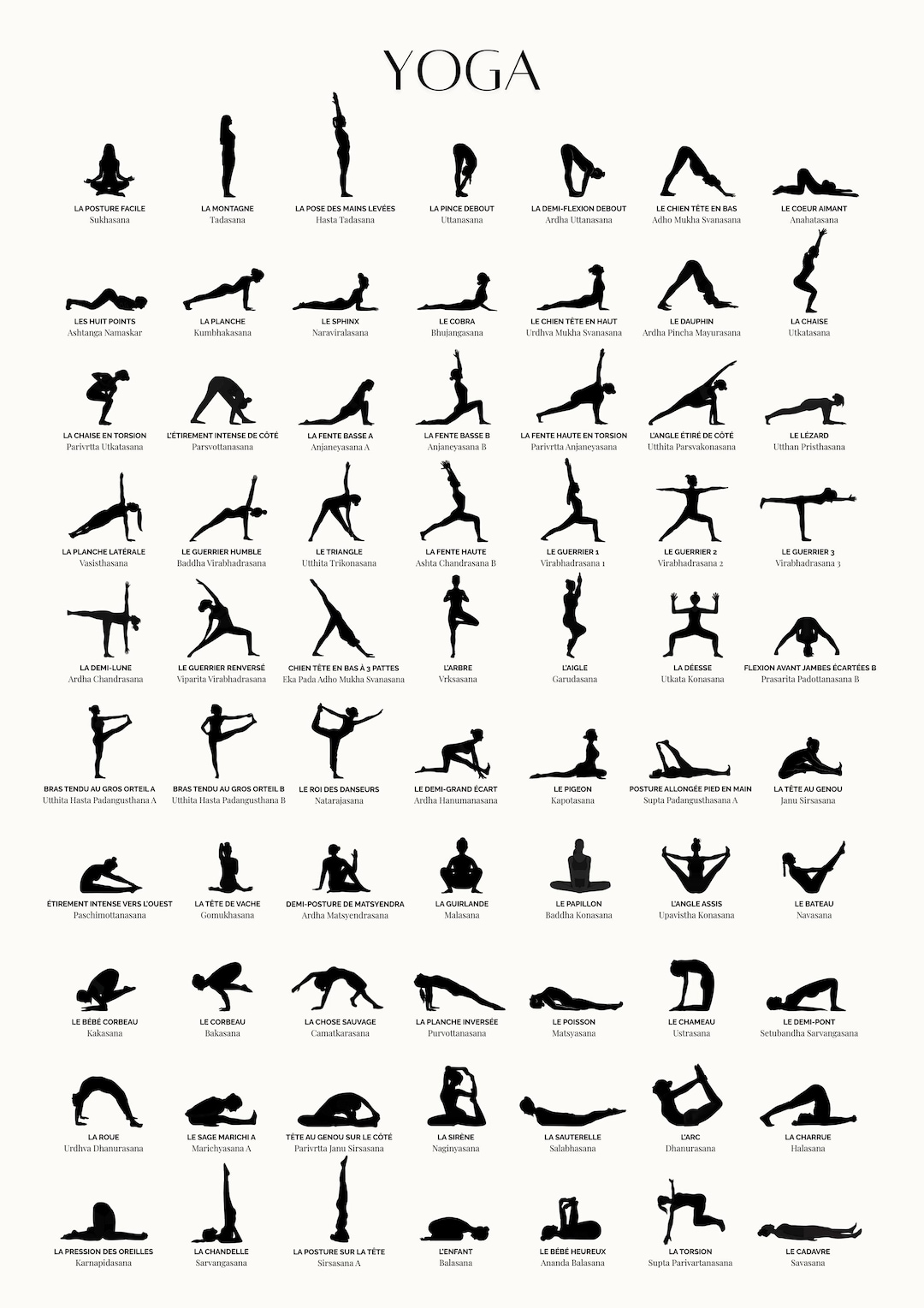 Yoga Poster 70 Postures | A3 and A4 PDF Poster to Download - Etsy UK