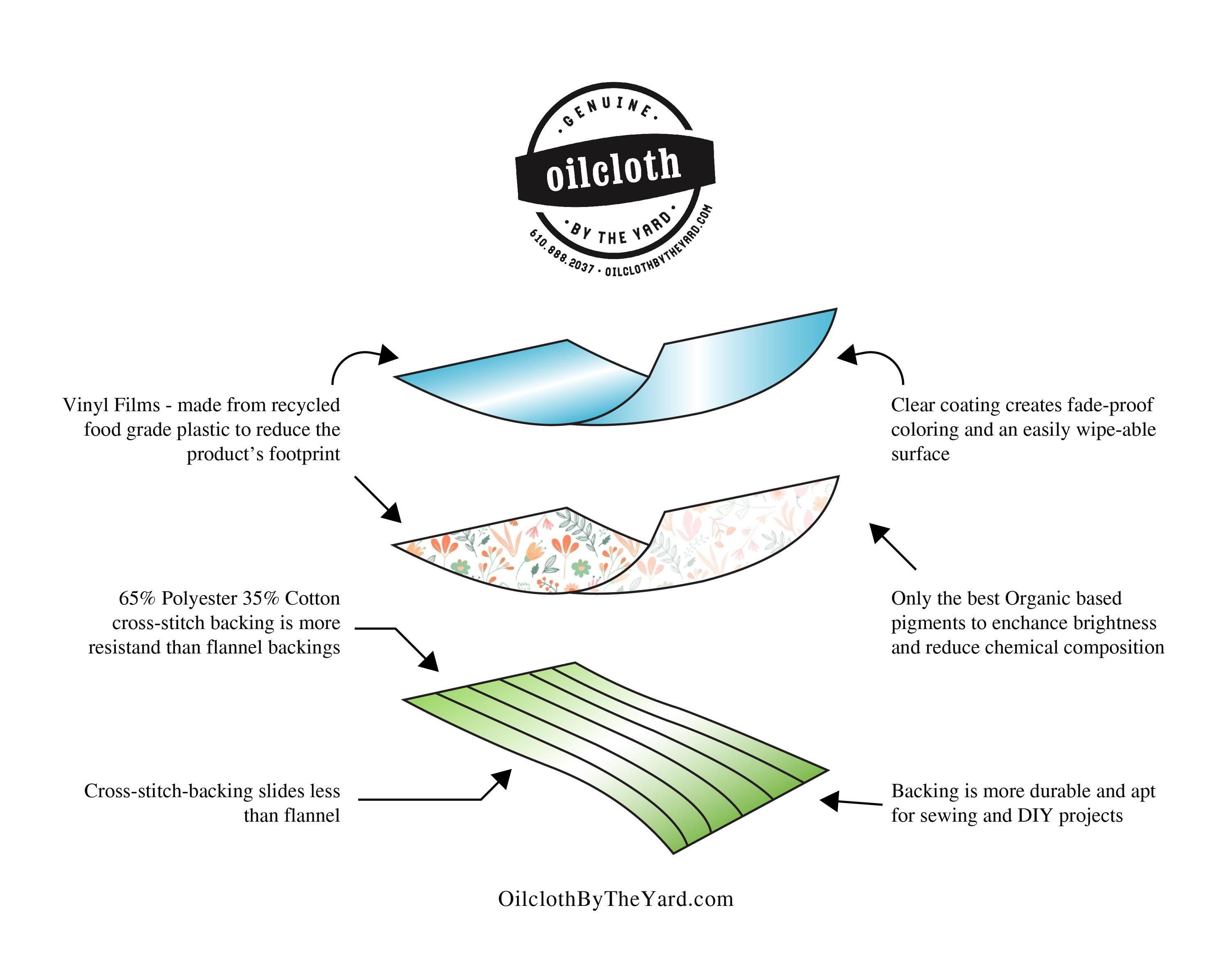 Extra Large Grab Bag From Oilclothbytheyard - Etsy