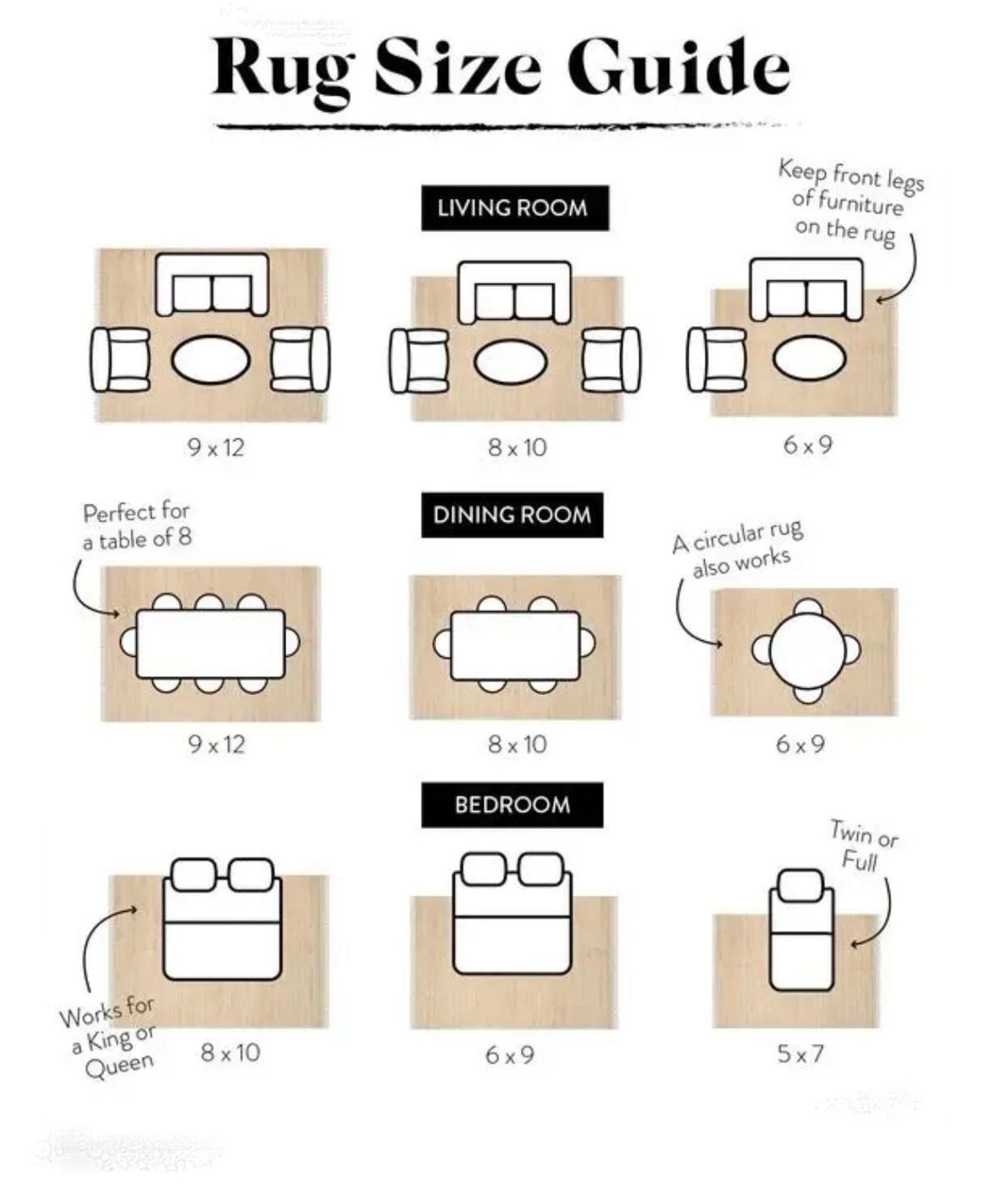 Nissan R35 Rug , Retro Car Rug, Sports Car Print Rug, Gift for Car ...