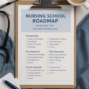 Nursing School Roadmap Checklist – Track Your Journey From Prereqs to ...
